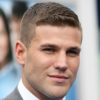 Understanding Haircut Lengths (1, 2, 3, 4): The Hair Clipper Sizes ...